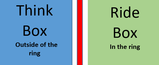 Just Ride! Use the Think Box and Ride Box to Ride Your Best - The Plaid ...