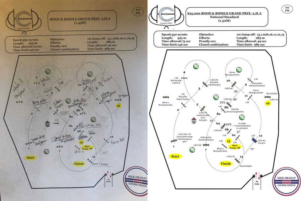 The Course Design Process: Q&A With Course Designer Nick Granat - The ...