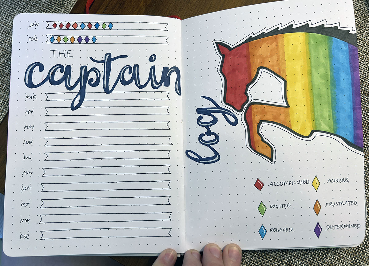 Bullet Journaling for Equestrians - The Plaid Horse Magazine