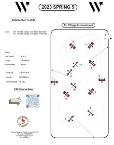 Reading Course Diagrams Part II: Jumpers - The Plaid Horse Magazine