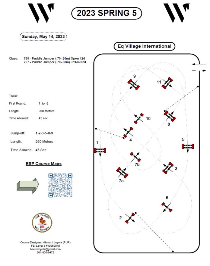 Reading Course Diagrams Part II: Jumpers - The Plaid Horse Magazine