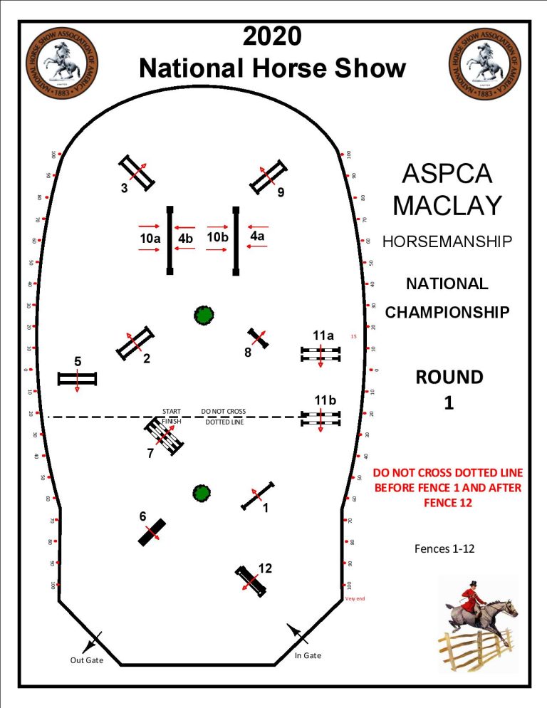 Reading Course Diagrams Part III: Equitation - The Plaid Horse Magazine