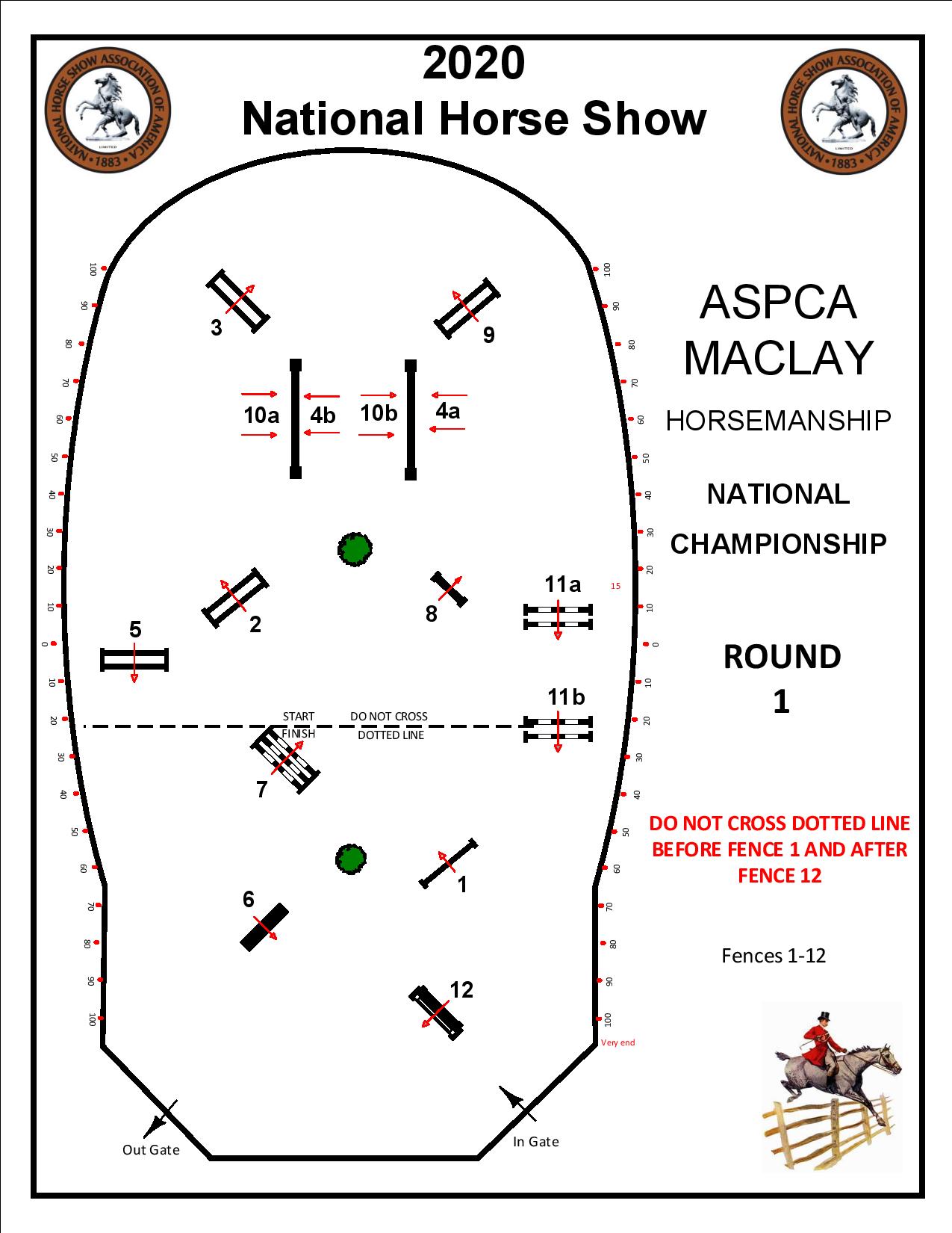 Reading Course Diagrams Part III: Equitation - The Plaid Horse Magazine