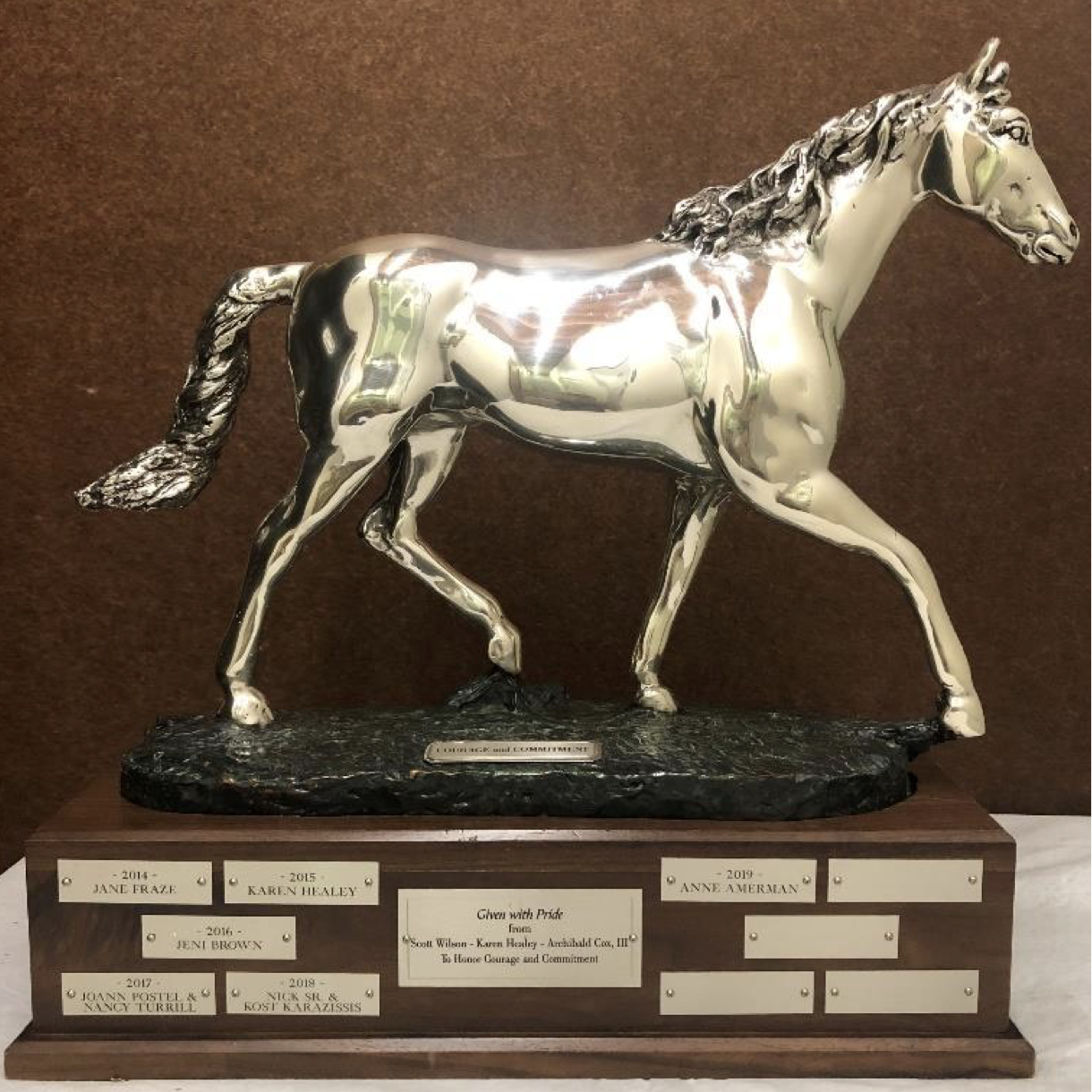 PCHA Trophy Tidbits: Grand Prix and Extra Awards Details - The Plaid ...