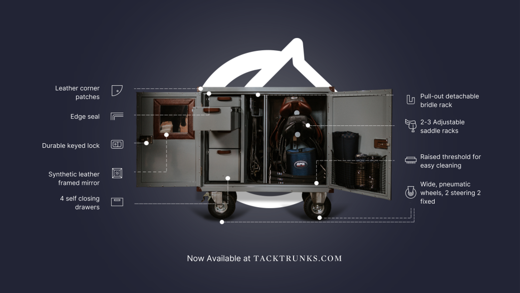 Tack Room’s Lightweight Aluminum Tack Lockers Are Now Available in the ...