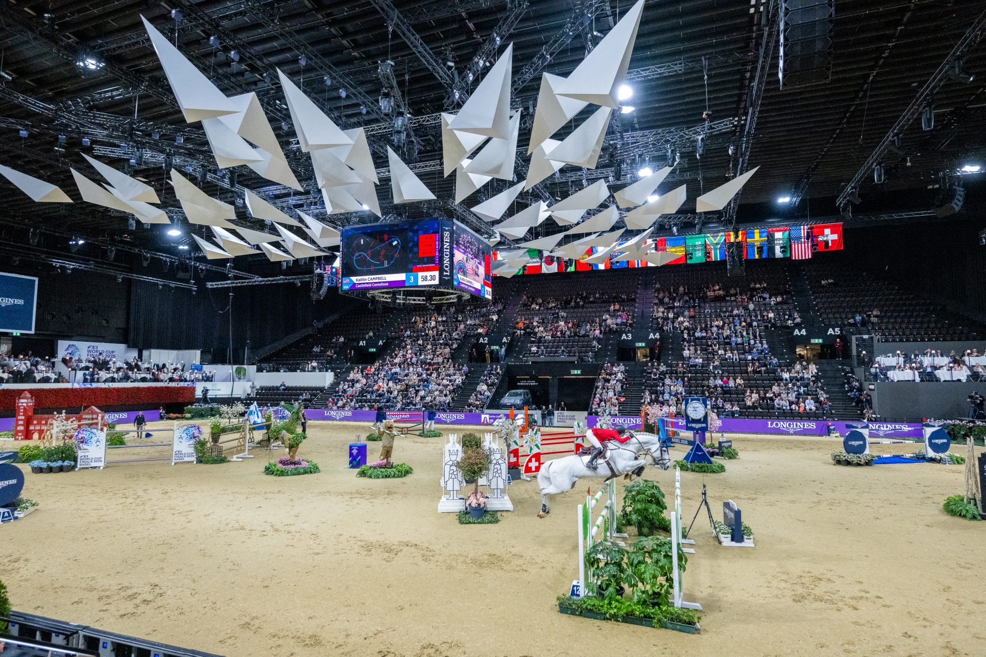 Equine Quality Control (EQC) Show Jumping Report World Cup Finals ...
